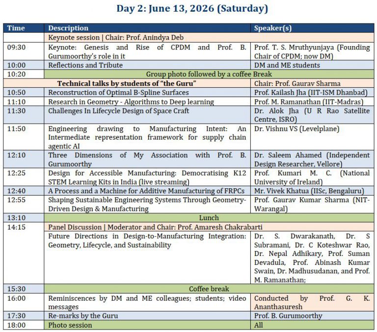 A symposium on Geometric Modelling, Life-cycle Design, and ...